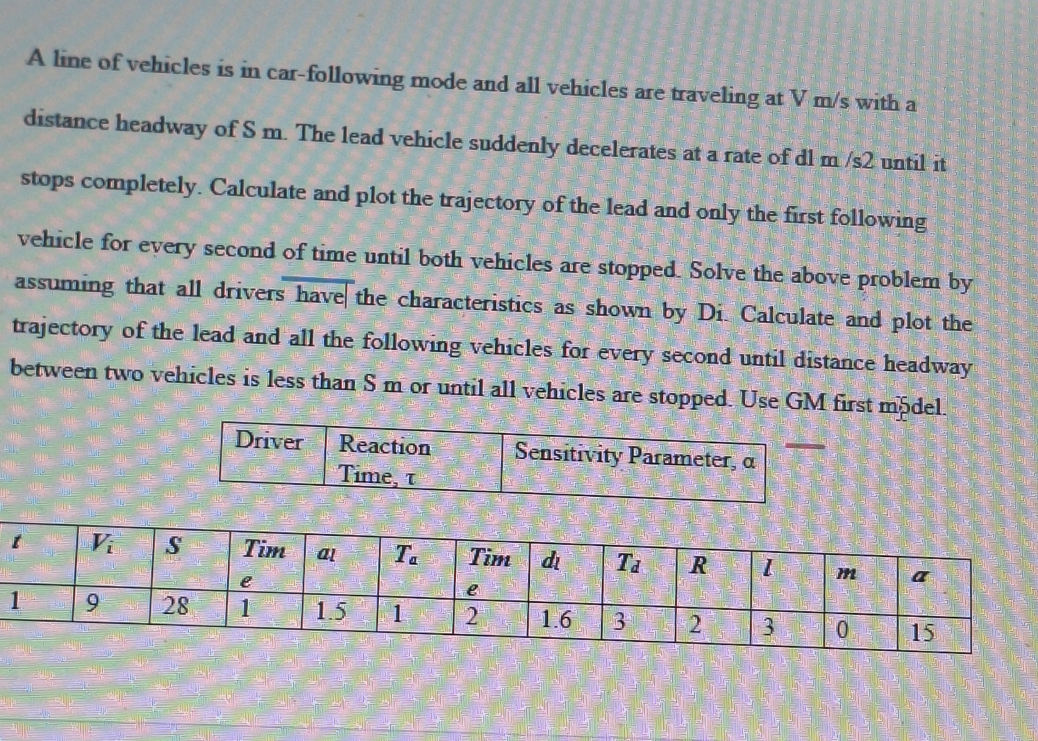 Solved A line of vehicles is in car-following mode and all | Chegg.com