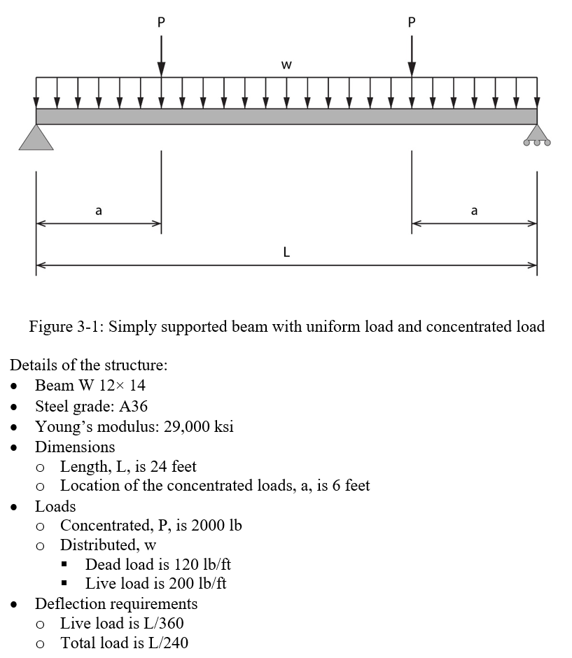Solved Evaluate the beam shown in Figure 3-1. ﻿ Determine | Chegg.com