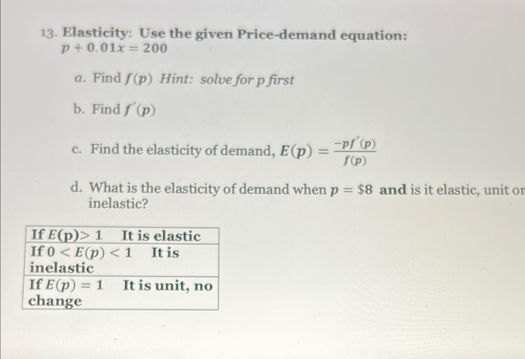 Solved Elasticity: Use the given Price-demand | Chegg.com