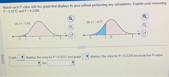 Solved Match each P-value with the graph that displays its | Chegg.com
