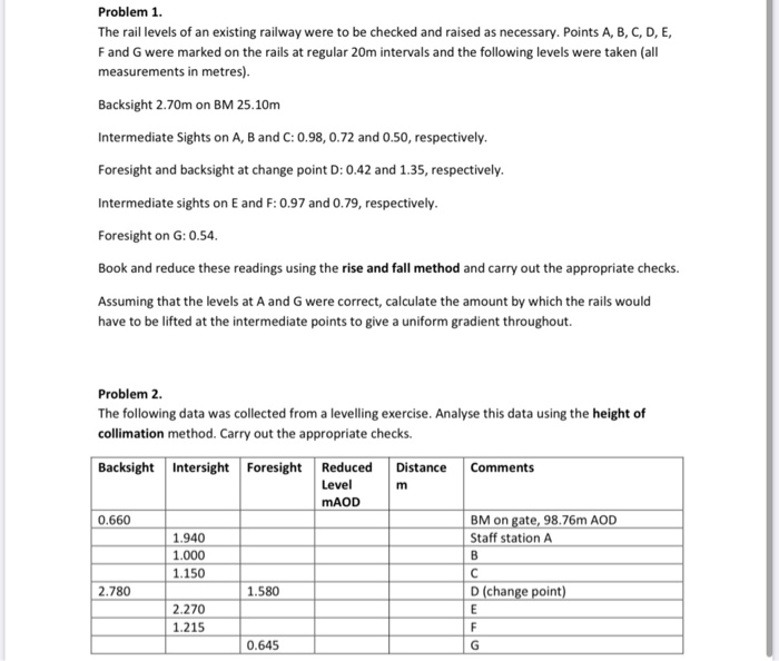 Solved Problem 1. The rail levels of an existing railway | Chegg.com