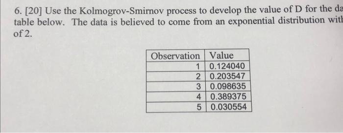 Solved 6. [20] Use the Kolmogrov-Smirnov process to develop | Chegg.com