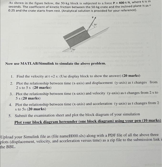 Solved As shown in the figure below, the 50-kg block is | Chegg.com