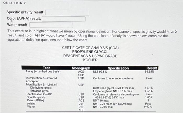 Solved QUESTION 2 Specific gravity result: Color (APHA) | Chegg.com