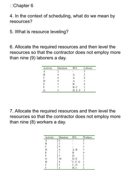 Solved Chapter 5 Using the activities in the table below, | Chegg.com