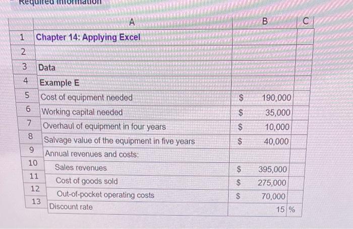 EXHIBIT 14-8 The Net Present Value Method-An Extended | Chegg.com