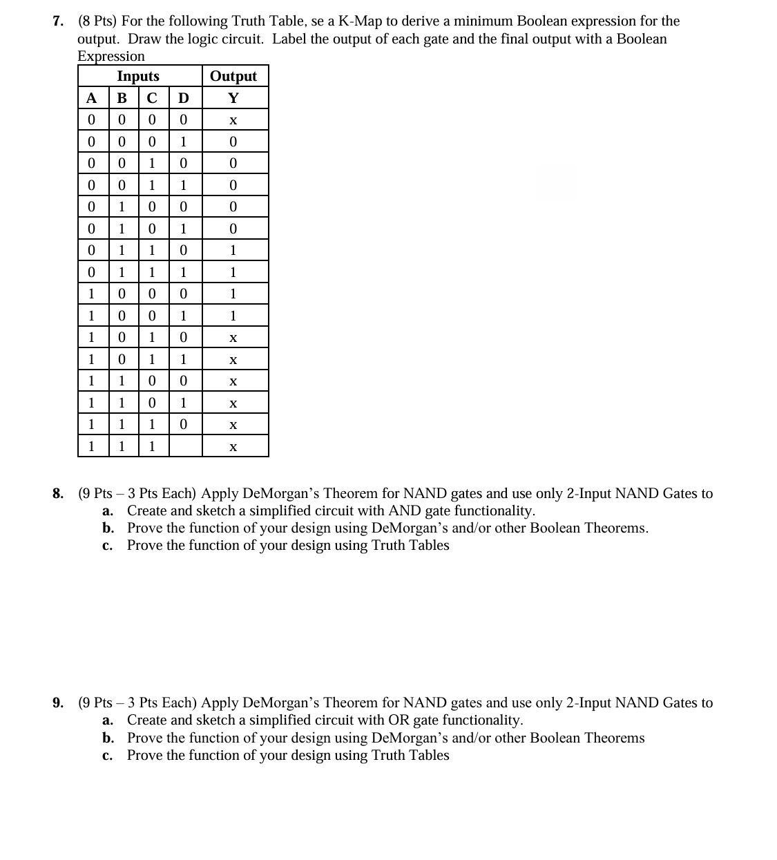 7. (8 ﻿Pts) ﻿For the following Truth Table, se a | Chegg.com