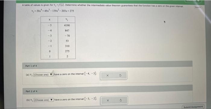 Solved table of values is given for y1=f(x), Determine | Chegg.com