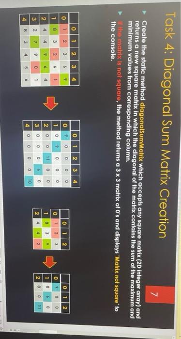 Solved Task 4: Diagonal Sum Matrix Creation 7 Create the | Chegg.com