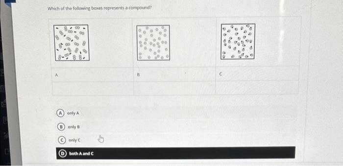 Solved Which of the following boxes represents a compound? A | Chegg.com