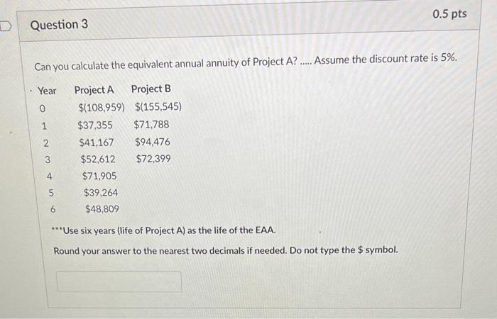 Solved Can you calculate the equivalent annual annuity of | Chegg.com
