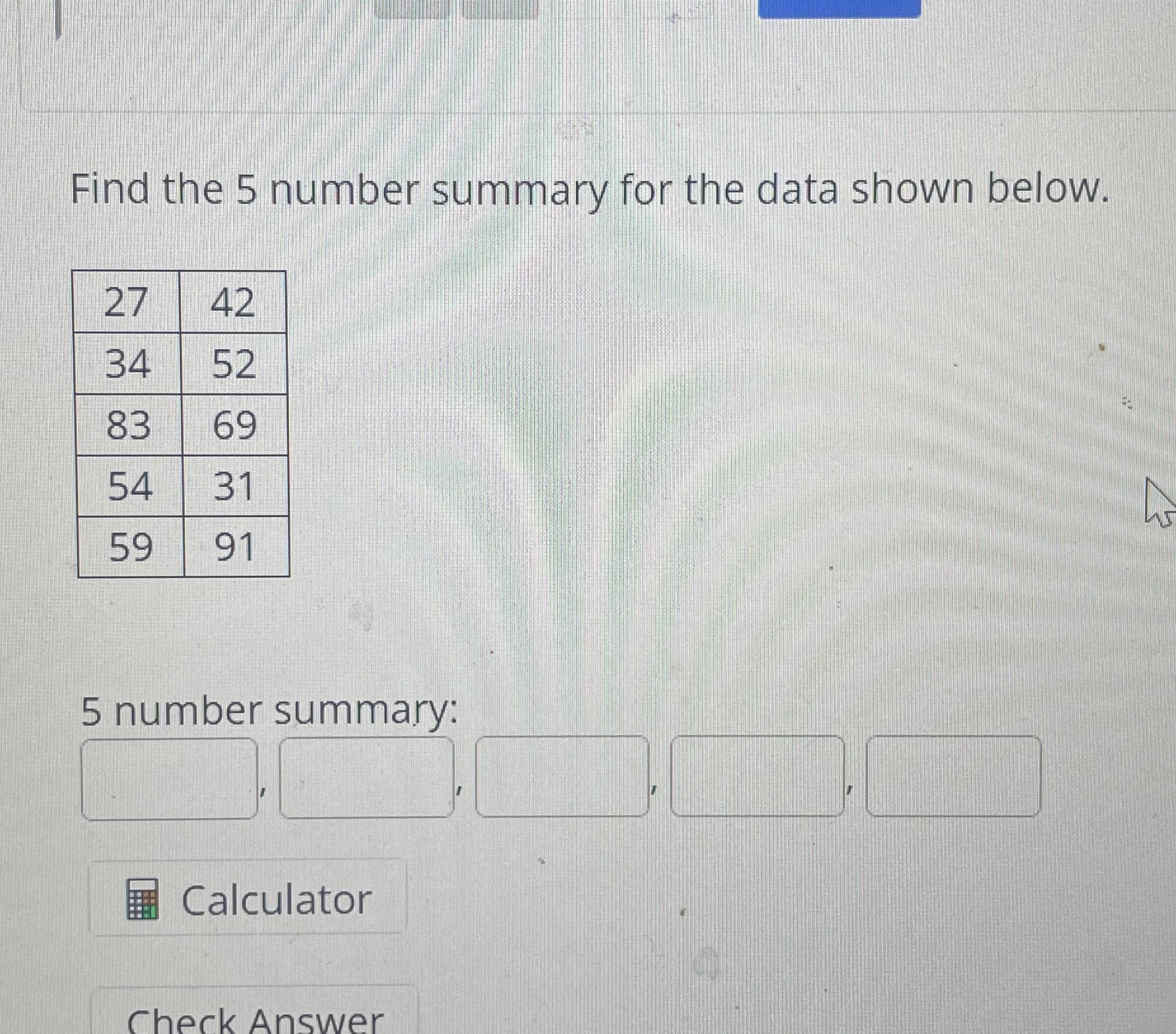 Find the 5 ﻿number summary for the data shown | Chegg.com