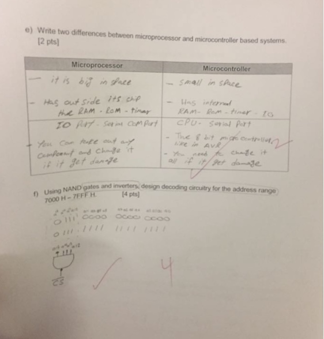 Solved e) Write two differences between microprocessor and | Chegg.com