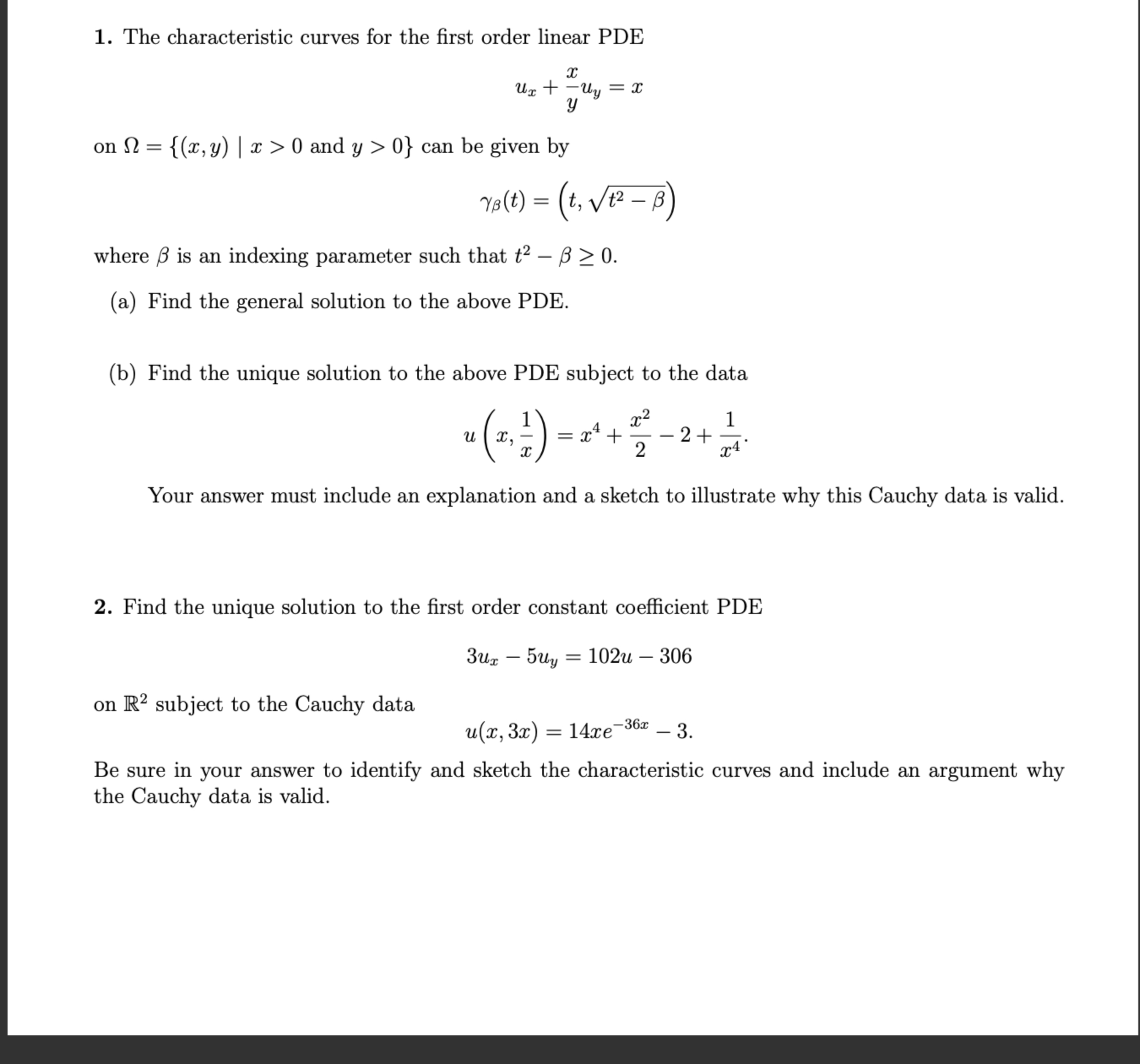 Solved The characteristic curves for the first order linear | Chegg.com
