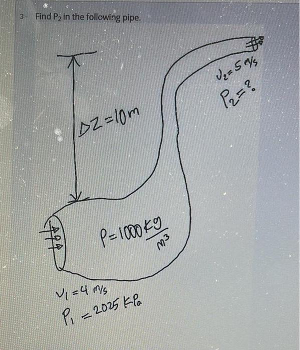 Solved 3- Find P2 in the following pipe. | Chegg.com