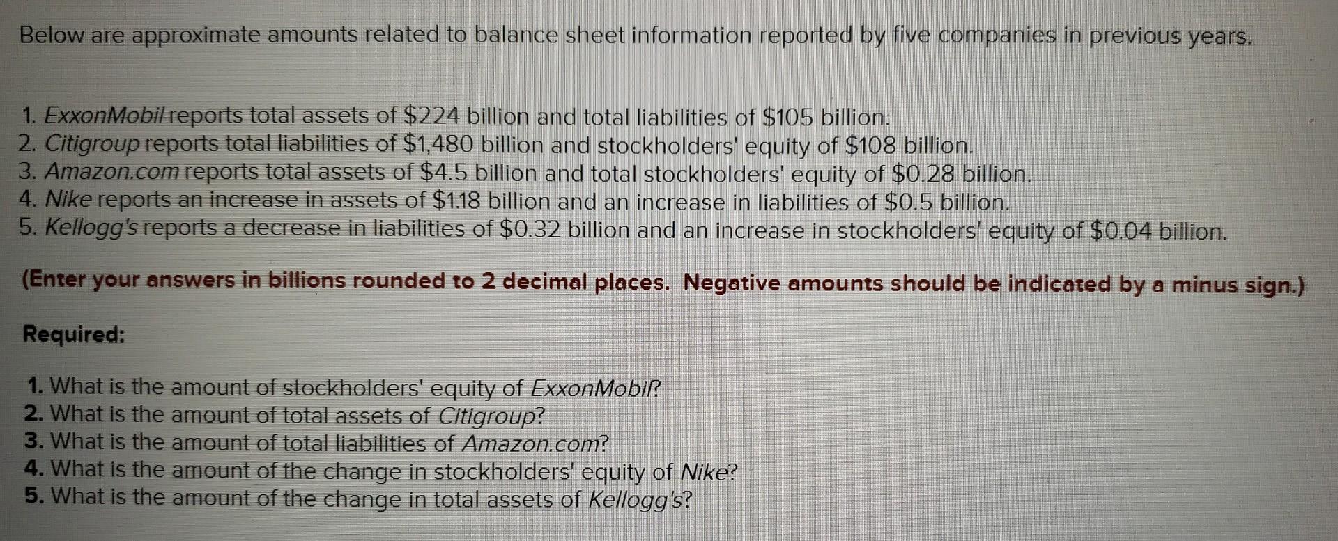 Solved Below are approximate amounts related to balance | Chegg.com