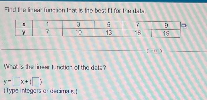 Solved Find the linear function that is the best fit for the | Chegg.com