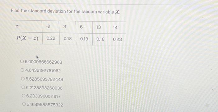 Solved Find the standard deviation for the random variable | Chegg.com