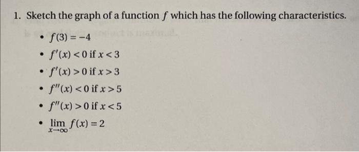 Solved Sketch the graph of a function f which has the | Chegg.com