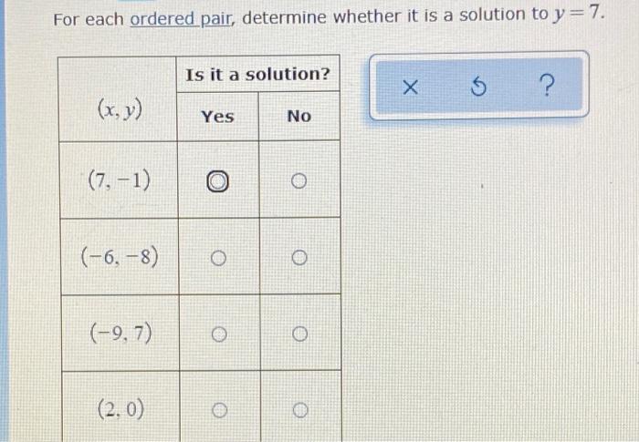 Solved For each ordered pair, determine whether it is a | Chegg.com