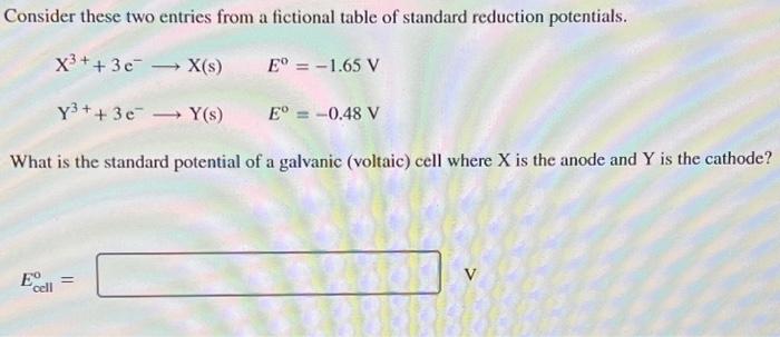 Solved Consider these two entries from a fictional table of | Chegg.com