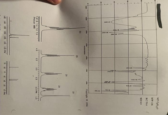 Solved need help determining which structure this NMR is for | Chegg.com