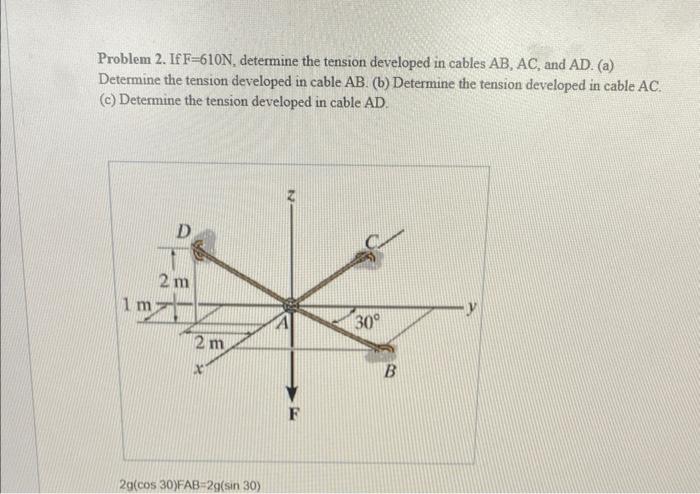 Solved Problem 2. If F=610 N, determine the tension | Chegg.com