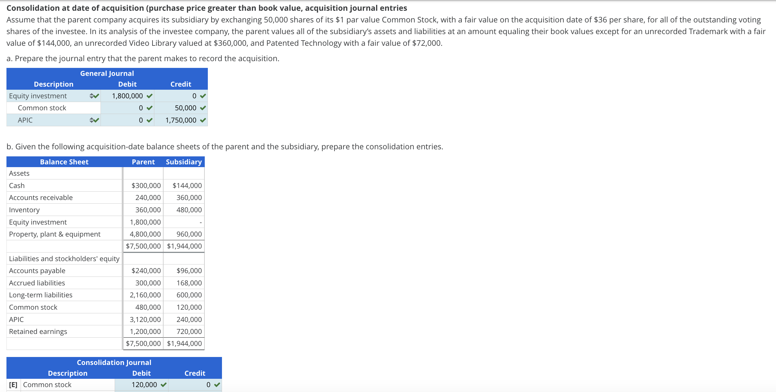 Solved Consolidation at date of acquisition (purchase price | Chegg.com
