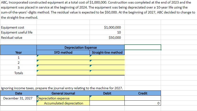 Solved Please use the SYD and SLN formulas in Excel to solve | Chegg.com