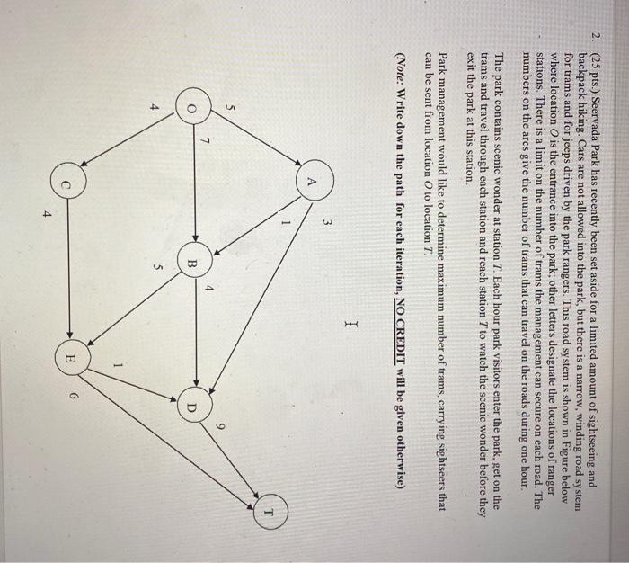 Solved 2. (25 pts.) Seervada Park has recently been set | Chegg.com