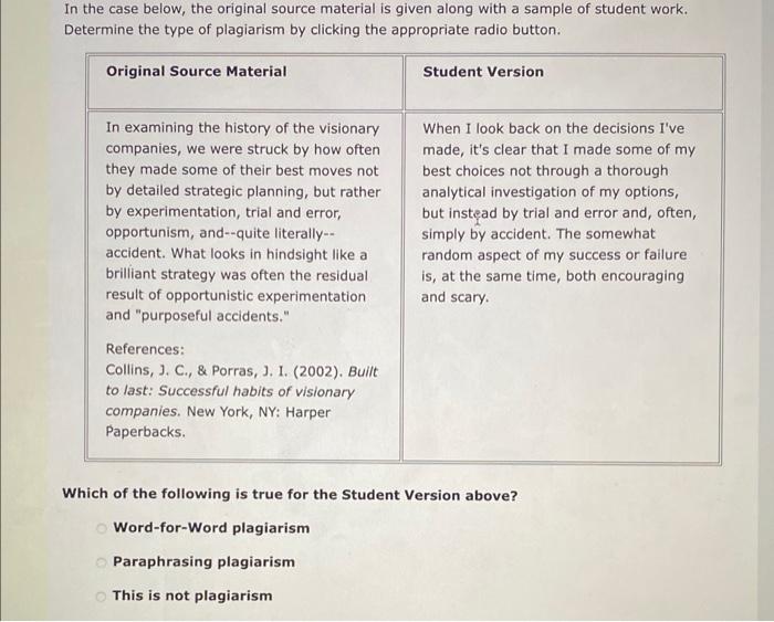 In the case below, the original source material is | Chegg.com