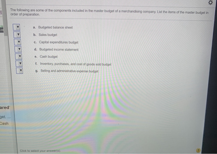 Solved The following are some of the components included in | Chegg.com