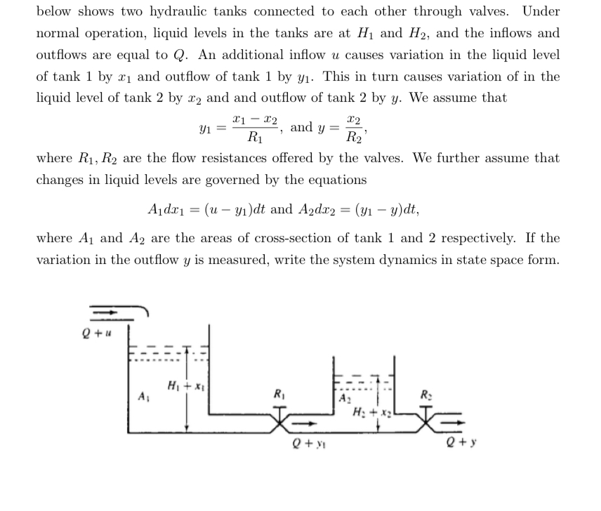 Solved below shows two hydraulic tanks connected to each | Chegg.com