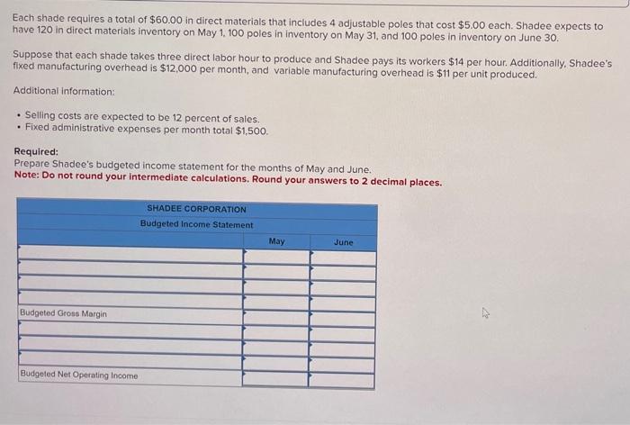 Solved Each shade requires a total of $60.00 in direct | Chegg.com