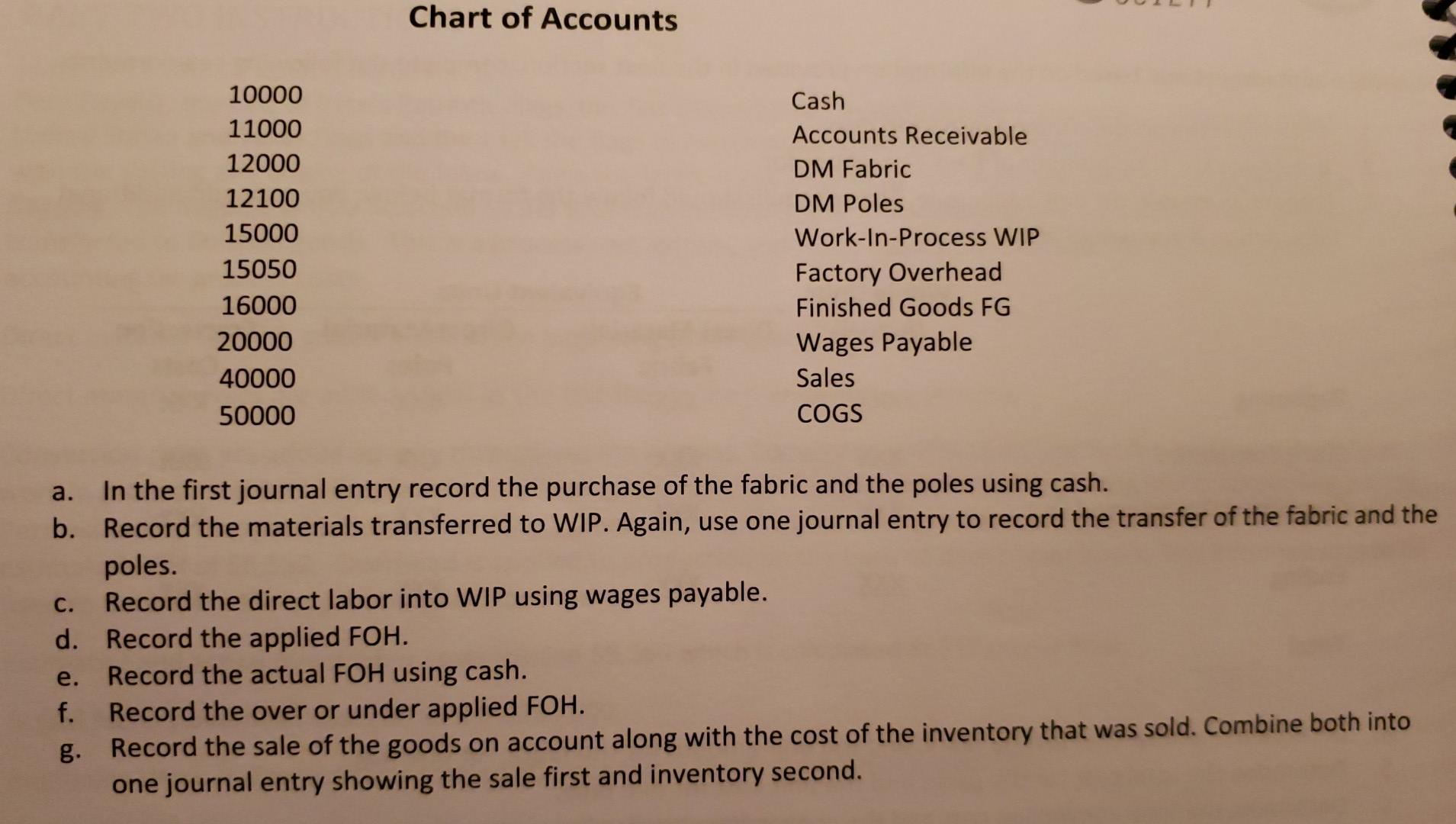 MANUFACTURING PROCESS INFORMATION Pete Paydirt, the | Chegg.com