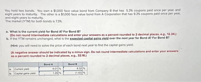 Solved You hold two bonds. You own a $1,000 face value bond | Chegg.com