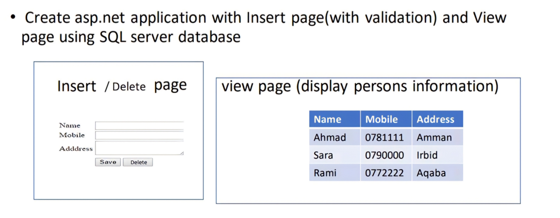Solved Create asp.net application with Insert page(with | Chegg.com
