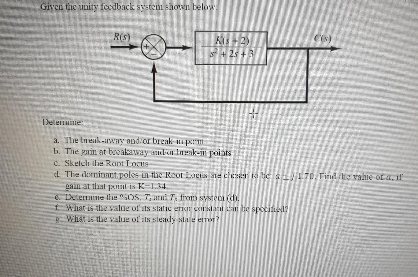 Solved Given the unity feedback system shown below: R(s) Kis | Chegg.com