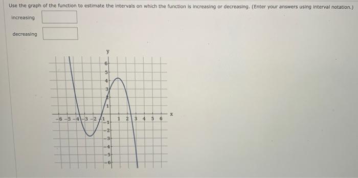 Solved Use the graph of the function to estimate the | Chegg.com