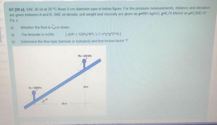 Solved 01 (30p) SAE 30 oil at 20°C flows 5 cm diameter pipe | Chegg.com