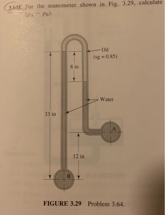 Solved 3.64E For the manometer shown in Fig. 3.29, calculate | Chegg.com
