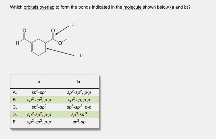 Solved Which Orbitals Overlap To Form The Bonds Indicated In