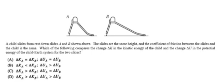 Solved A child slides from rest down slides A and B shown | Chegg.com