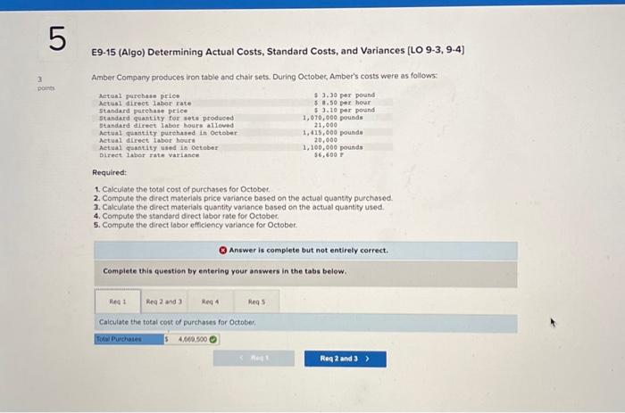 Solved E9-15 (Algo) Determining Actual Costs, Standard | Chegg.com