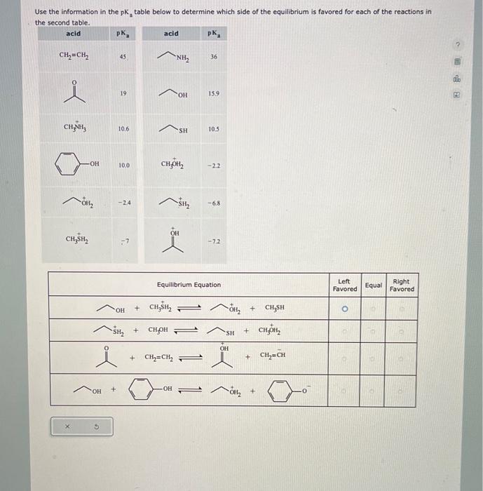 Solved Use the information in the pKa table below to | Chegg.com