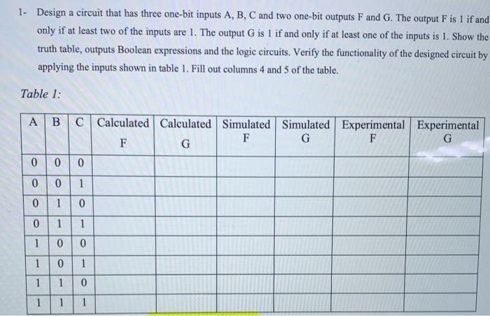 Solved 1. Design a circuit that has three one-bit inputs A, | Chegg.com