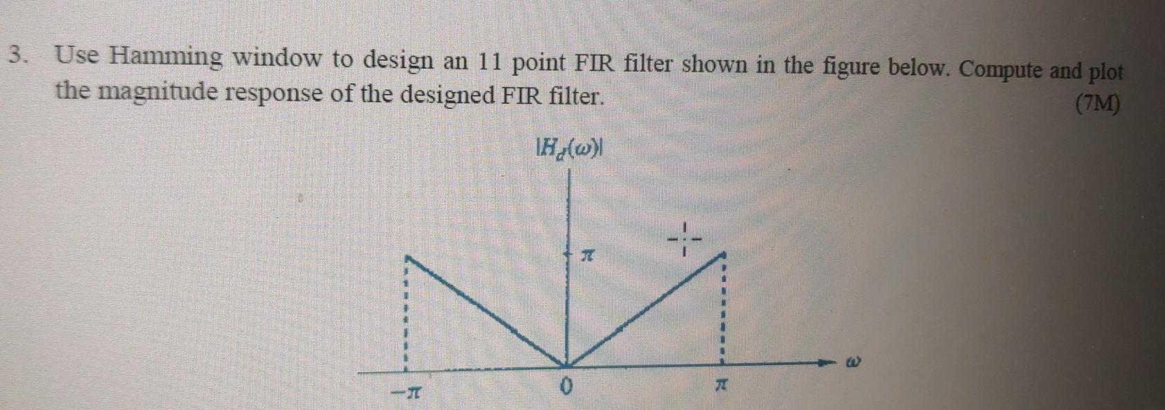 Solved 3. Use Hamming window to design an 11 point FIR | Chegg.com