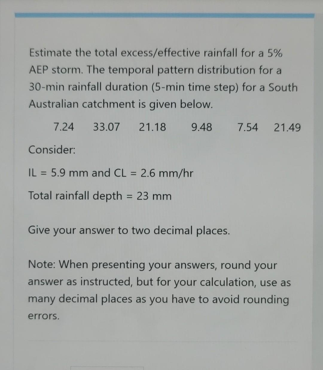 Solved Estimate the total excess/effective rainfall for a 5% | Chegg.com
