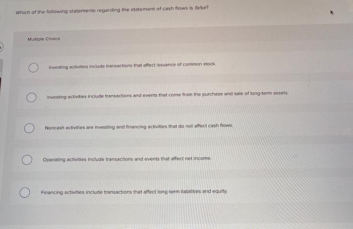 Solved Which of the following statements regarding the | Chegg.com