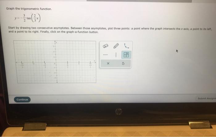 Solved Graph the trigonometric function. y=−23tan(32x) Start | Chegg.com